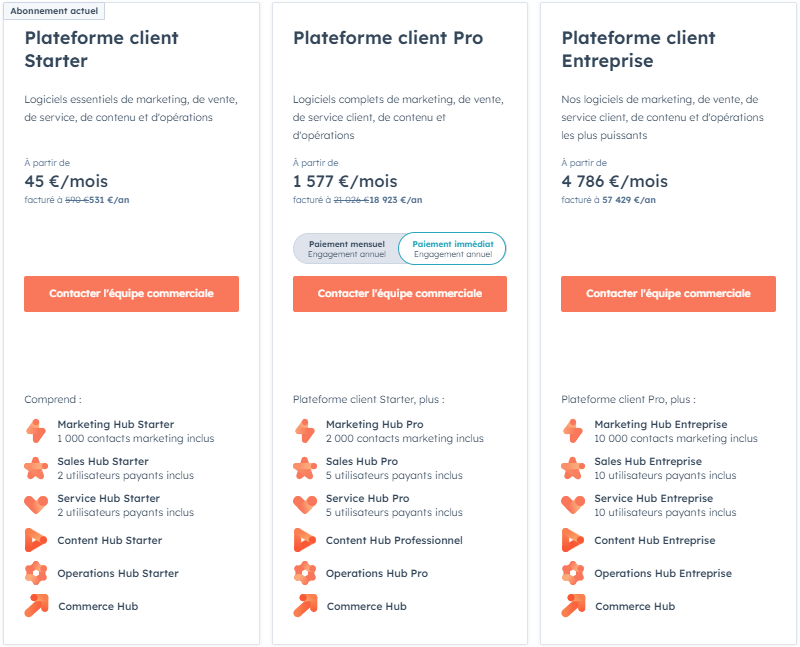 Tarifs HubSpot CRM : guide complet des prix